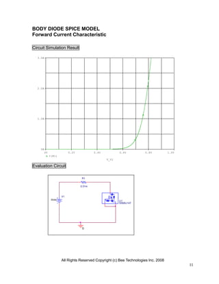 SPICE MODEL of SSM3J14T (Standard+BDS Model) in SPICE PARK | PDF