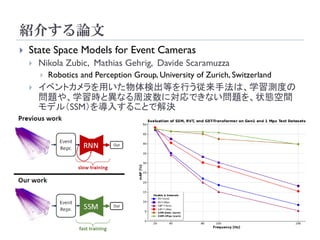 第61回CV勉強会「CVPR2024読み会」（前編）発表資料：State Space Models for Event Cameras | PPT