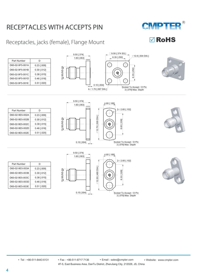 Ssma connector | PDF | Computer Peripherals | Computing