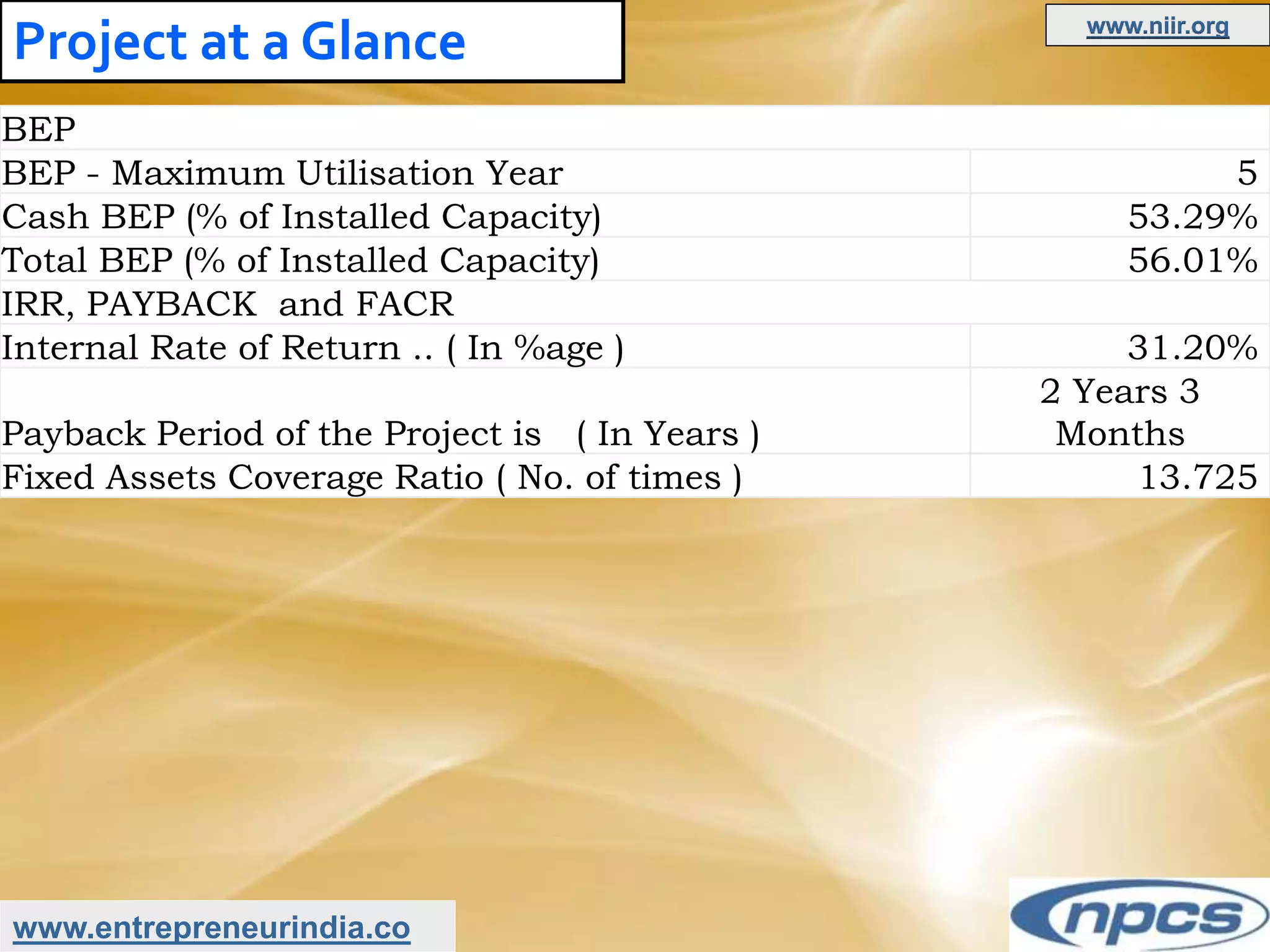 Zinc Recycling and Production. Active Zinc Oxide Production from Zinc ...