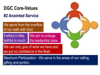 Ssmc dg-5-leadership framework | PPT