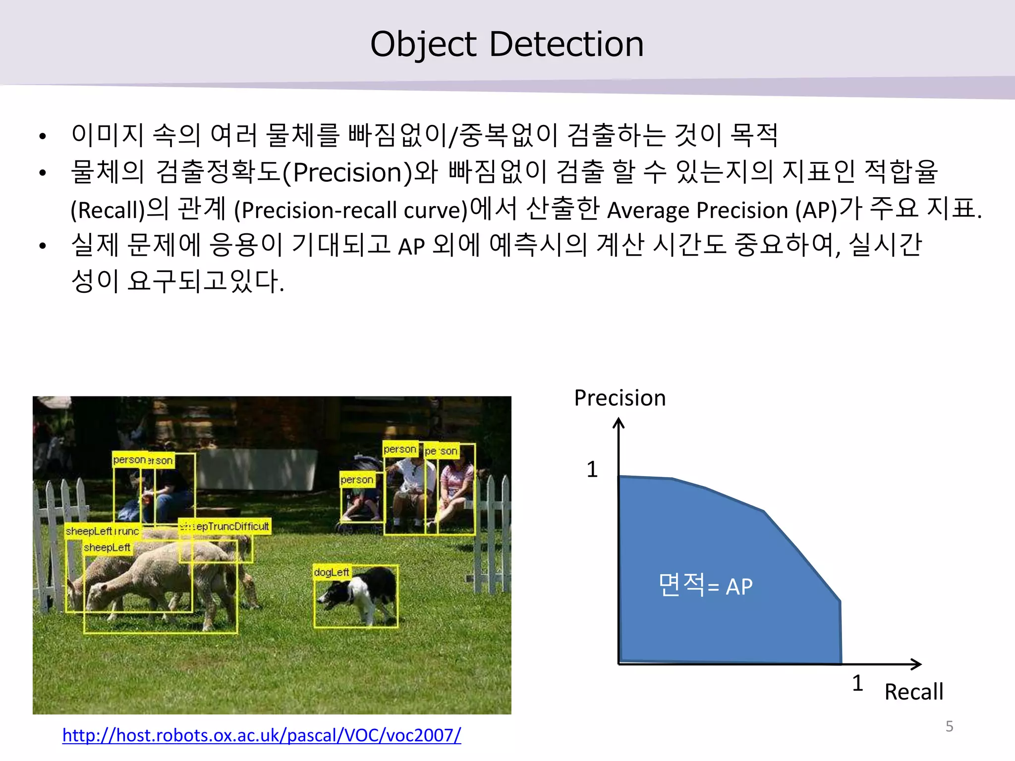 Single Shot MultiBox Detector와 Recurrent Instance Segmentation | PPTX
