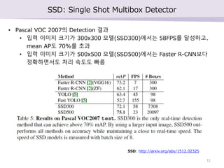 Single Shot MultiBox Detector와 Recurrent Instance Segmentation | PPT
