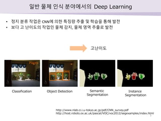 Single Shot MultiBox Detector와 Recurrent Instance Segmentation | PPT