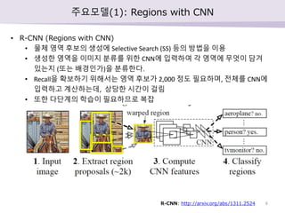 Single Shot MultiBox Detector와 Recurrent Instance Segmentation | PPT