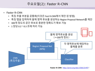Single Shot MultiBox Detector와 Recurrent Instance Segmentation | PPT