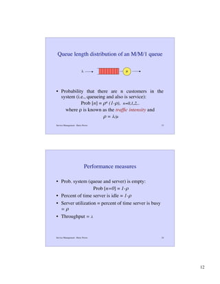 Ssme queueing theory | PDF