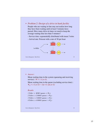 Ssme queueing theory | PDF