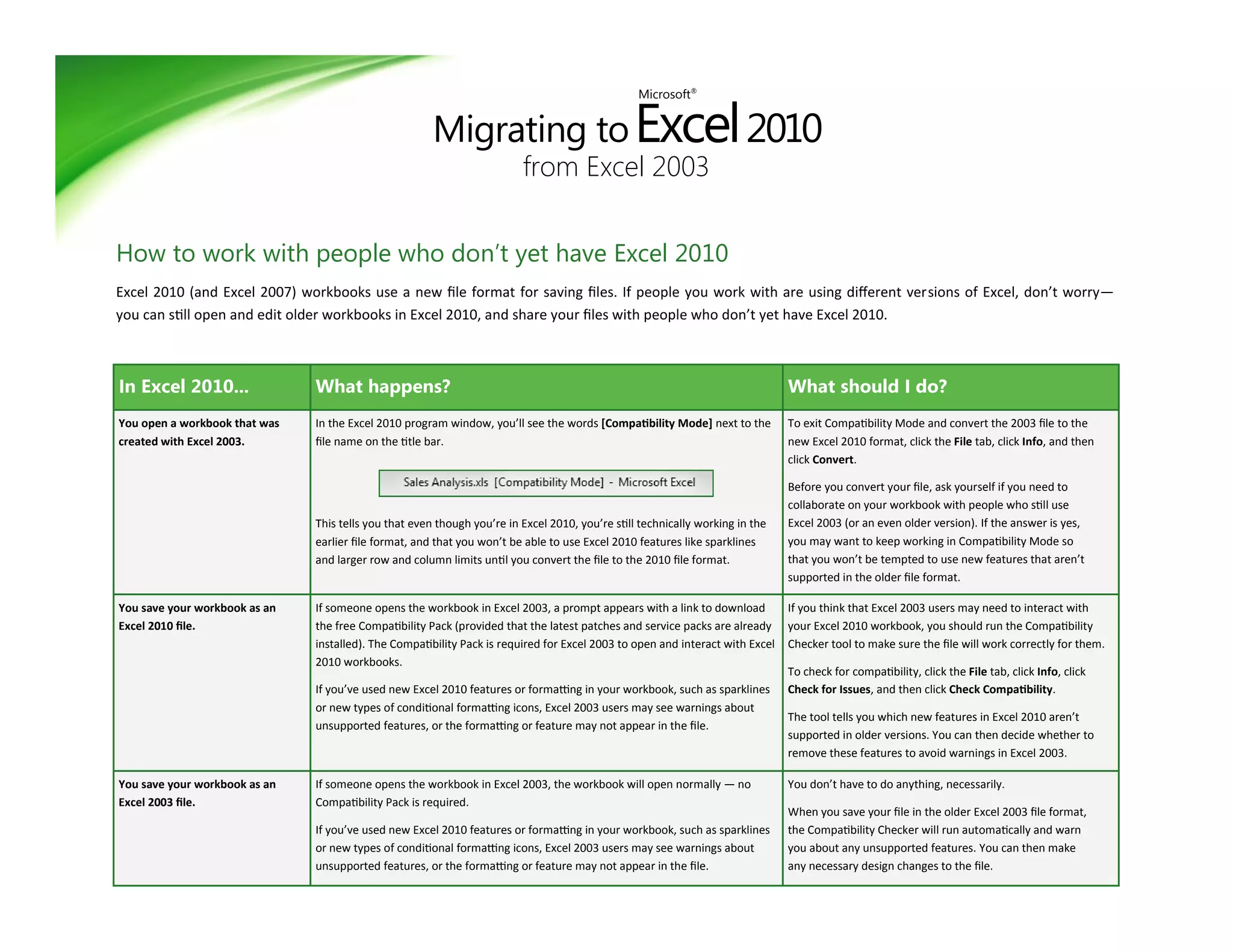Migrating to Excel 2010 from Excel 2003 | Microsoft | PDF
