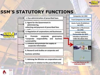 SSM Journey in to Implementing Reform | PPT