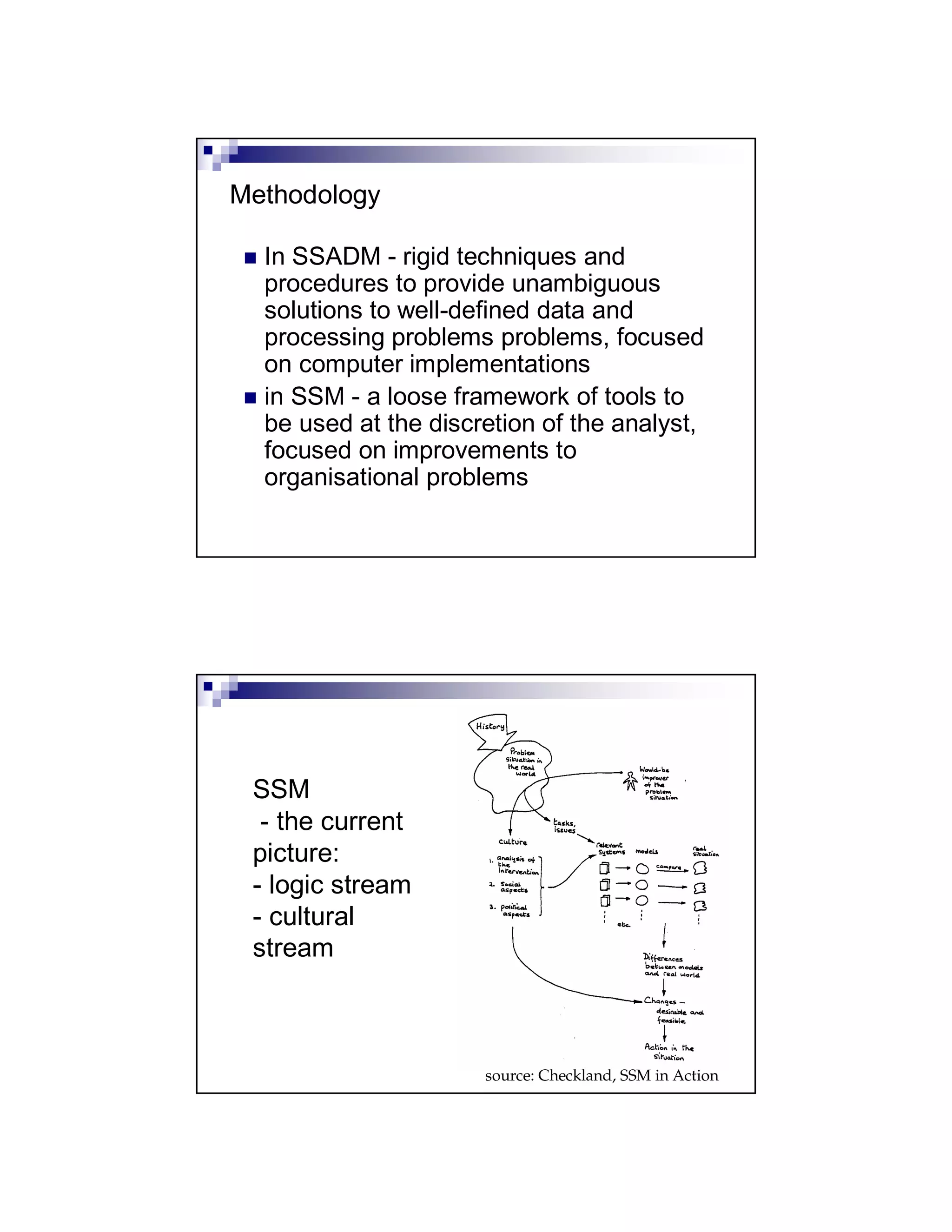 SoftSystemsMethodology lecture1 | PDF