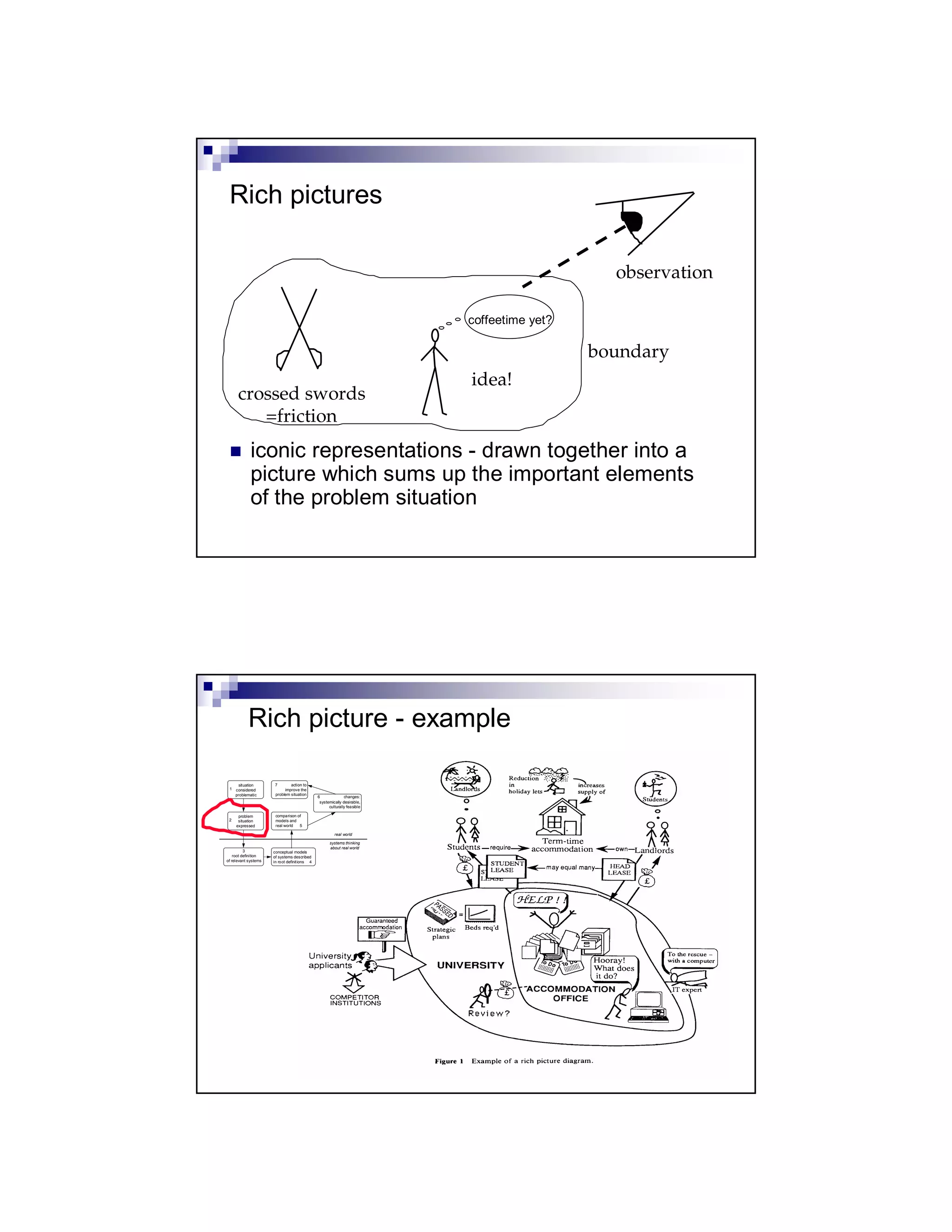 SoftSystemsMethodology lecture1 | PDF