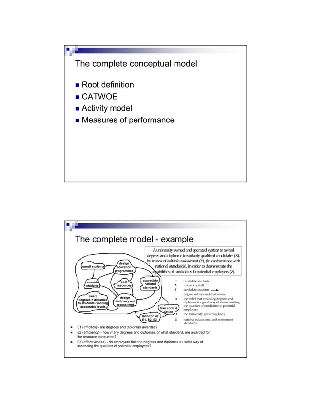 SoftSystemsMethodology lecture1 | PDF | Education