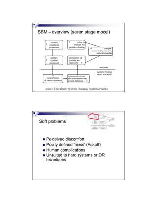 SoftSystemsMethodology lecture1 | PDF