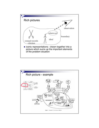 SoftSystemsMethodology lecture1 | PDF