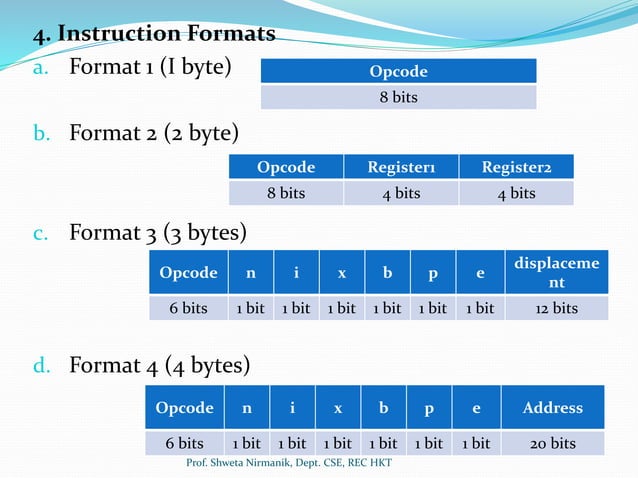 System Software Module 1 Ppt