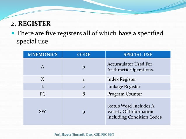 System Software Module 1 Ppt