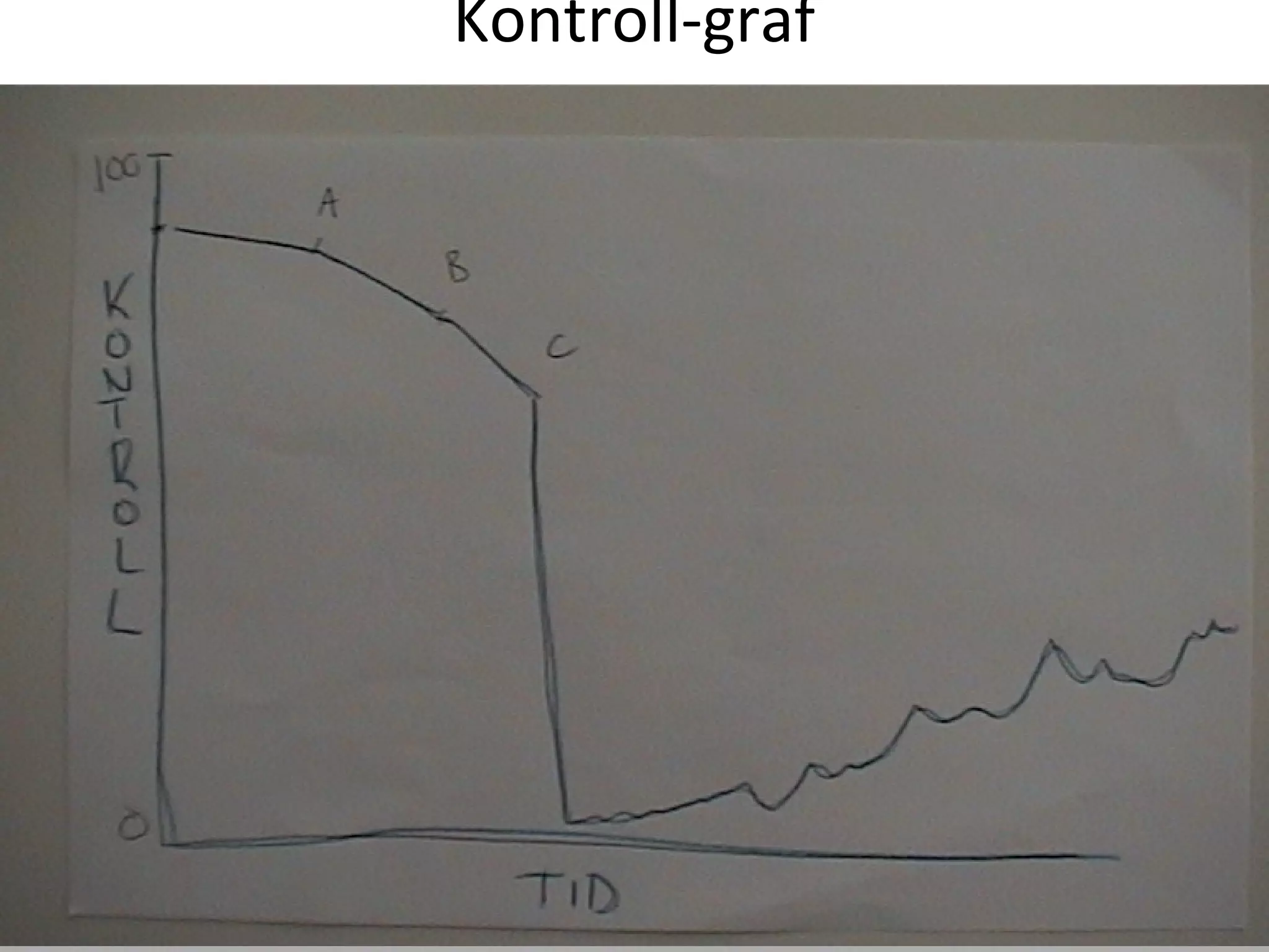 Selvskading - Psykisk helsepedagogikk | PPT