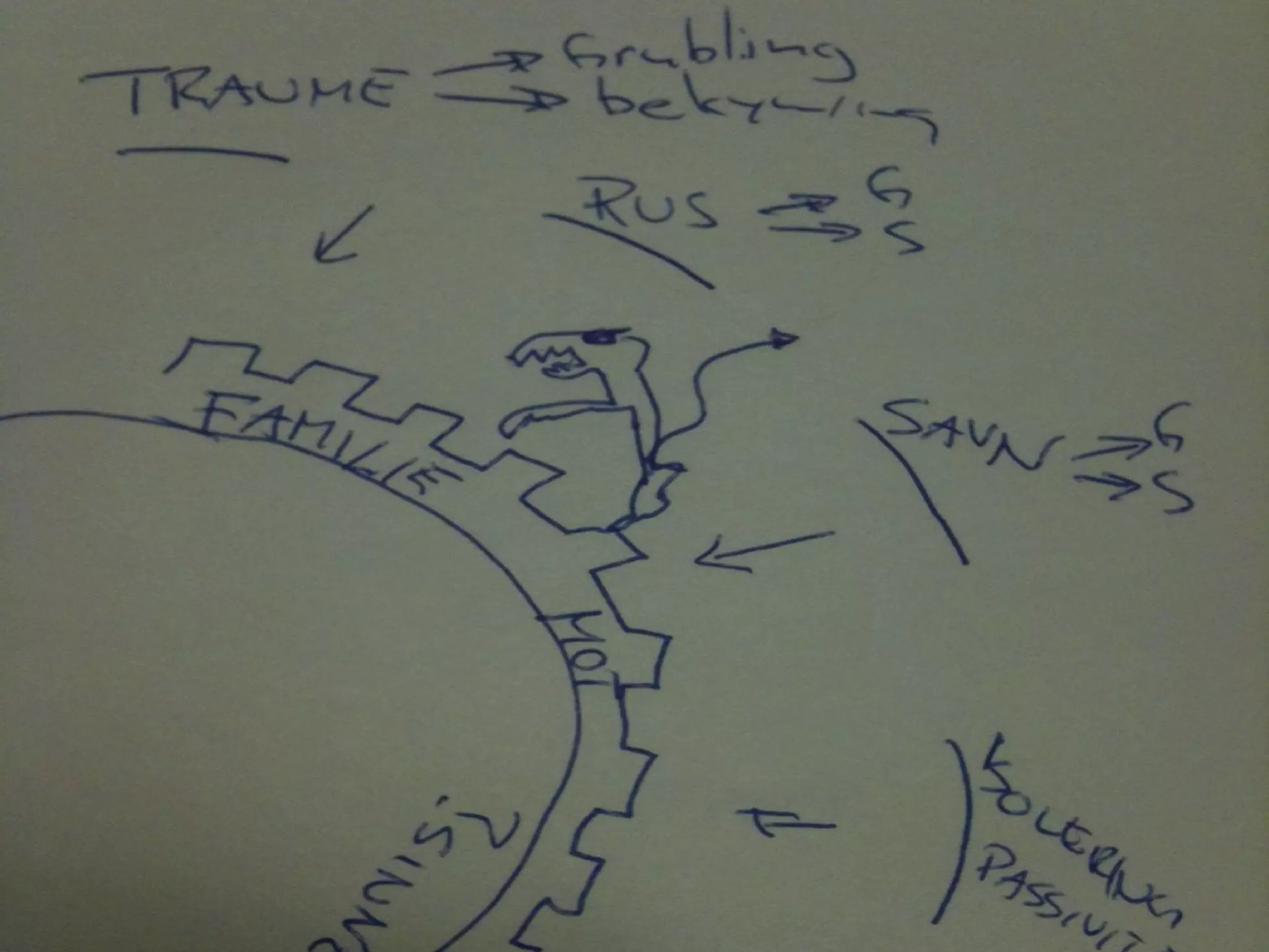 Selvskading - Psykisk helsepedagogikk | PPT