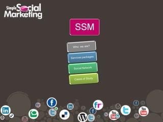 SSM Simple Social Marketing | PPT