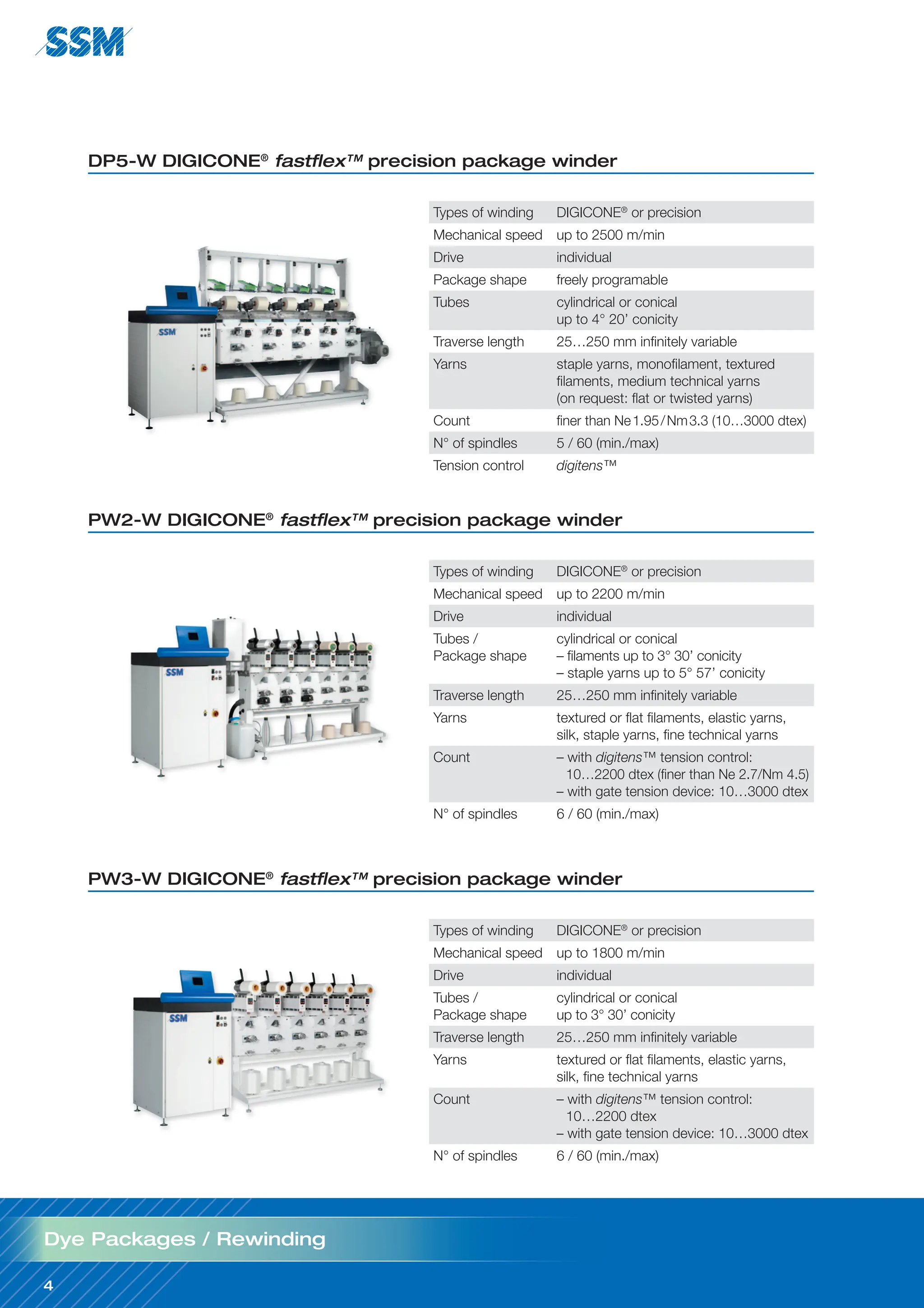 SSM Textile Winding Machine for different products | PDF