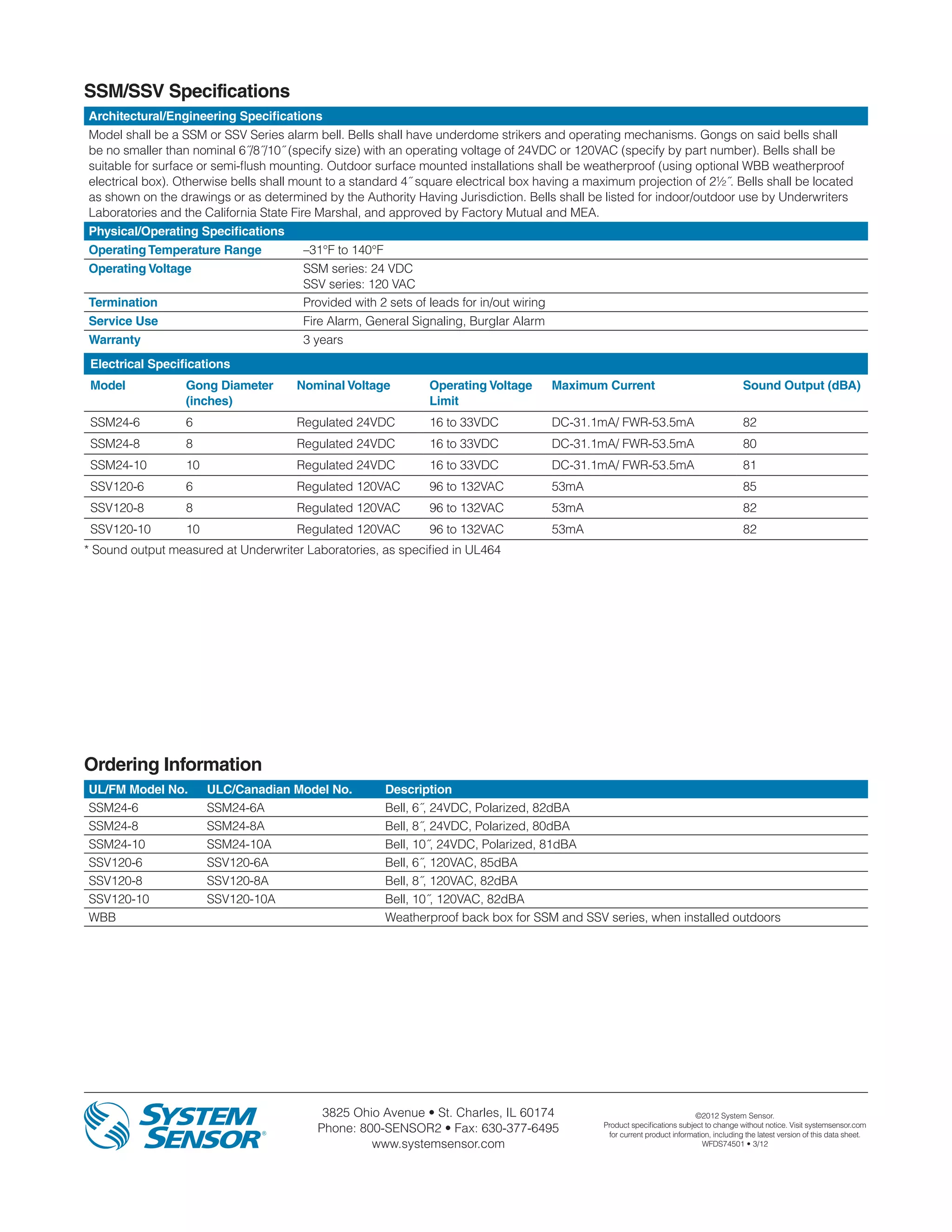 Ssm ssv data_sheet_wfds745 | PDF
