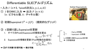 Superpixel Sampling Networks | PPTX | Technology & Computing