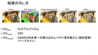 Superpixel Sampling Networks | PPTX | Technology & Computing