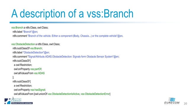 VSSo: the Vehicle Signal and Attribute Ontology | PPT