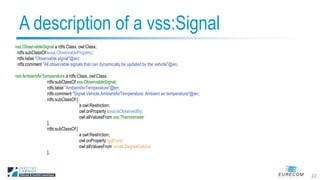 VSSo: the Vehicle Signal and Attribute Ontology | PDF