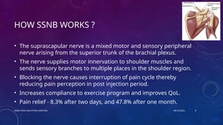 SSNB PPT.pptx THE SUPRASCAPULAR NERVE BLOCK | PPTX