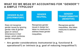 Towards Gender Equality: A critical assessment of evidence on social ...