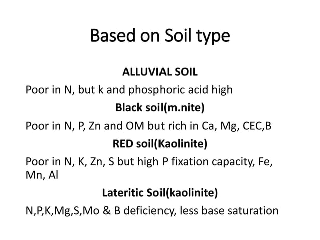Site specific nutrient management | PPTX | Agriculture | Industries