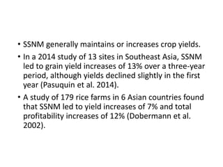 Site specific nutrient management | PPTX