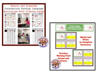 Move Students' Foreign Language Skills from Novice to Intermediate #wlclassroom | PPT