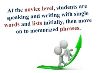 Move Students' Foreign Language Skills from Novice to Intermediate #wlclassroom | PPT