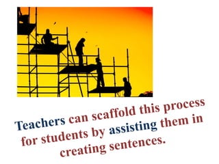 Move Students' Foreign Language Skills from Novice to Intermediate #wlclassroom | PPT