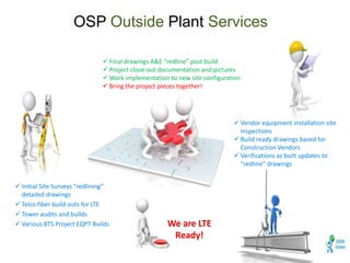 SSNS 2012 Detailed Services Presentation | PPT