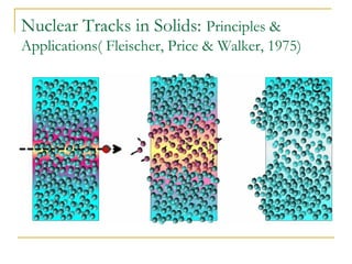 Ssntd ion track technology to nanotechnology | PPT