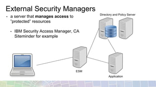 IBM Single Sign-On | PPTX