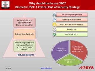 SSO - single sign on solution for banks and financial organizations | PPT