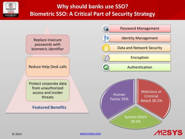 SSO - single sign on solution for banks and financial organizations | PPT