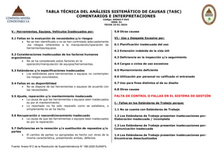 metodologia de investigacion Tabla_TASC.pdf