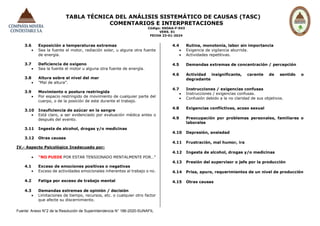 metodologia de investigacion Tabla_TASC.pdf