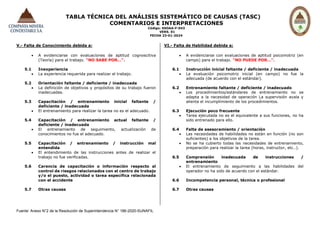 metodologia de investigacion Tabla_TASC.pdf