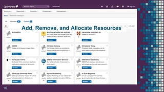 Implementing OpenAthens Single Sign-On Authentication | PPT