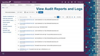 Implementing OpenAthens Single Sign-On Authentication | PPT