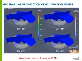 HPC Accelerating Combustion Engine Design | PPT