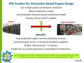 HPC Accelerating Combustion Engine Design | PPT