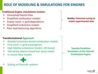 HPC Accelerating Combustion Engine Design | PPT